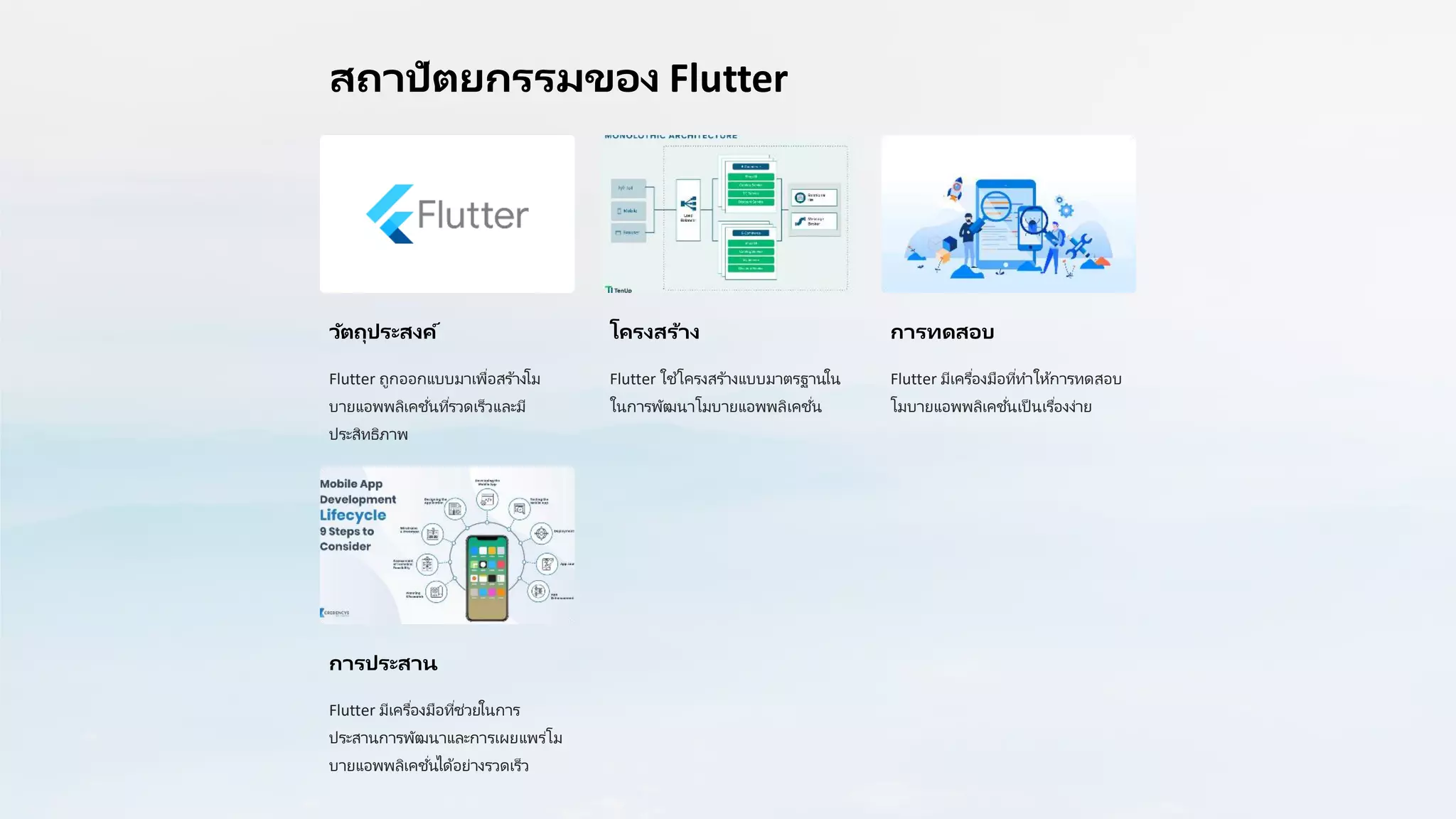 Introduction About Flutter | PDF