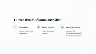 Introduction About Flutter | PDF