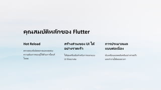 Introduction About Flutter | PDF