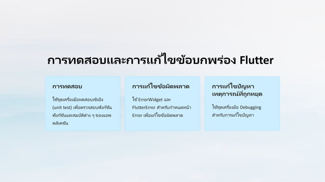 Introduction Flutter | PPT