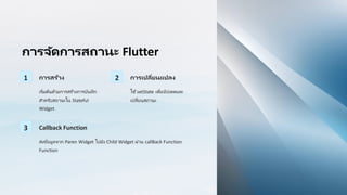 Introduction Flutter | PPT