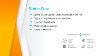 Flutter-App-Development.pptx