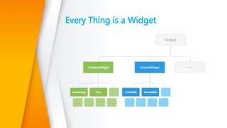 Flutter-App-Development.pptx