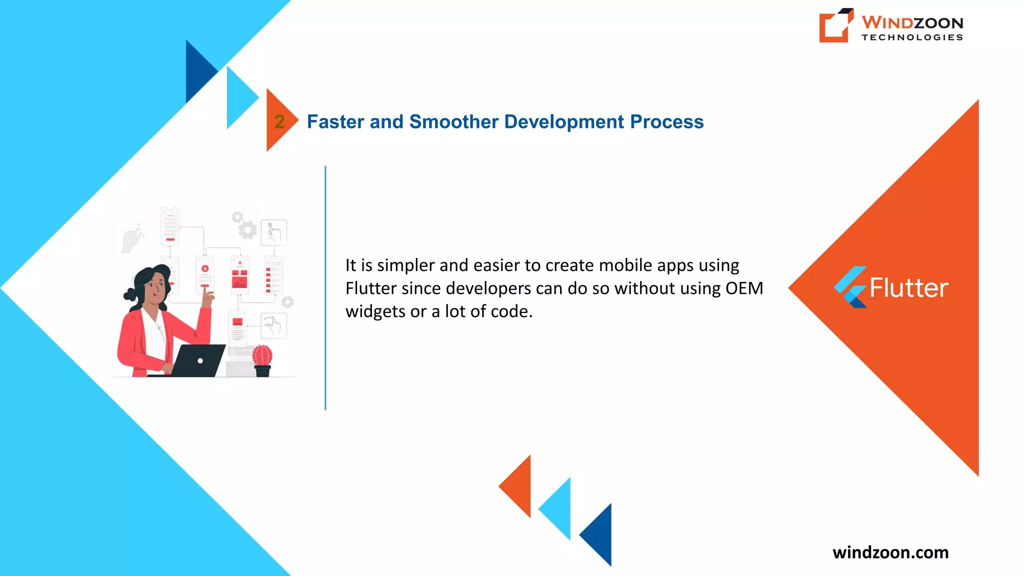 Flutter App Development Why You Choose Flutter Framework Pdf Computer Software And