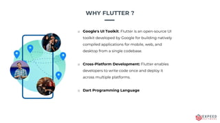 What makes Flutter the best cross platform sdk | PPT