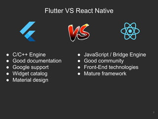 Les ZAPeroTech #4 : découverte de Flutter | PPT