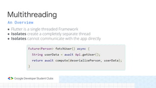 Flutter - Google Slides.pdf