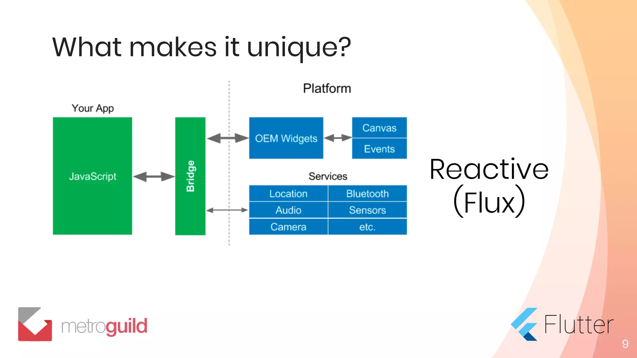 Pune Flutter Presents - Flutter 101 | PDF | Programming Languages | Computing