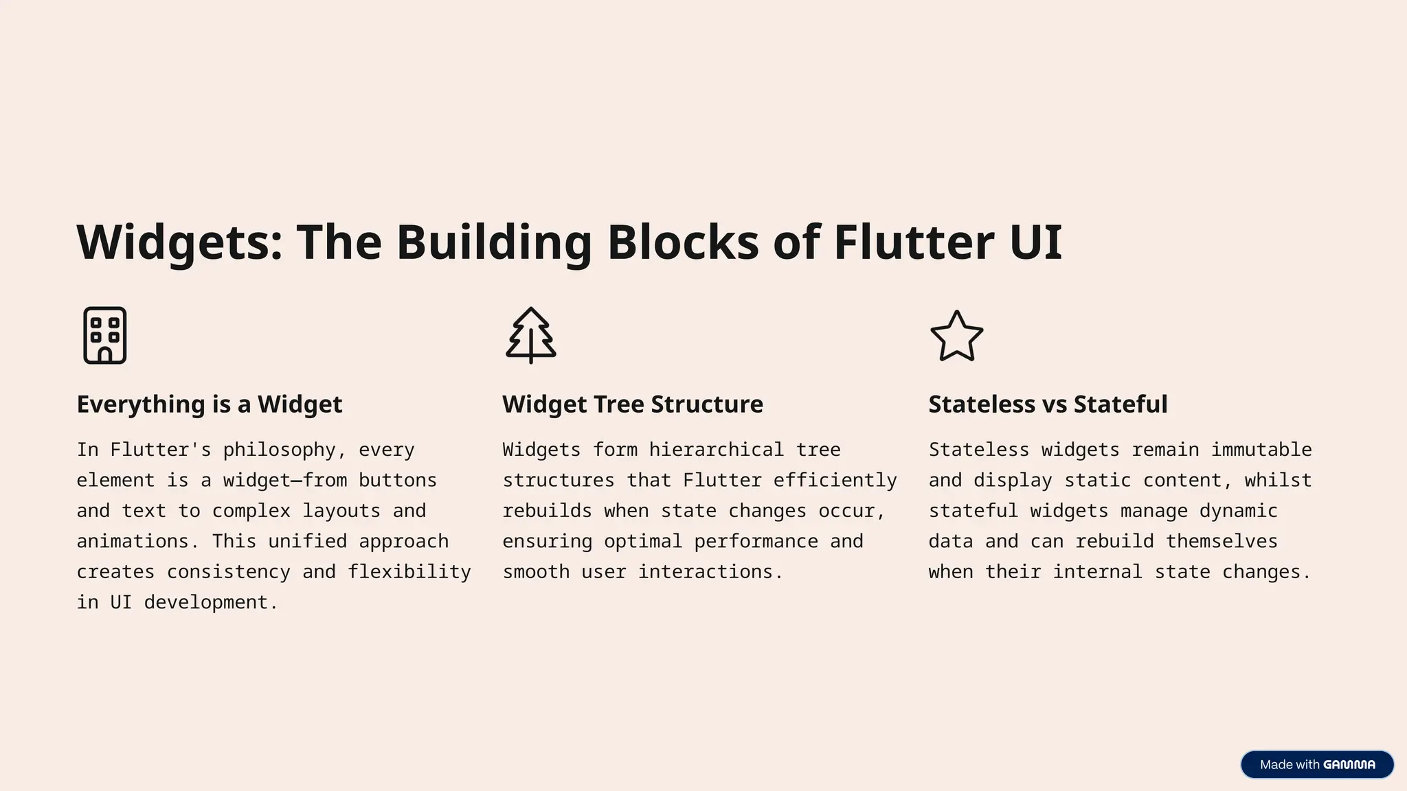Flutter-Overview-Building-Beautiful-Cross-Platform-Apps-with-One ...