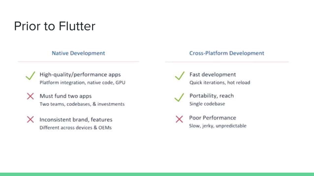 Flutter - Pixel by Pixel | PPT