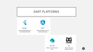 Flutter talkshow | PPT