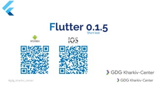 Alexander Sergienko, Senior Android Developer, DataArt | PPTX