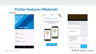 Alexander Sergienko, Senior Android Developer, DataArt | PPTX