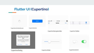 Alexander Sergienko, Senior Android Developer, DataArt | PPTX