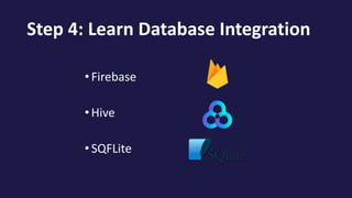 Flutter Session GDSC BPIT.pptx