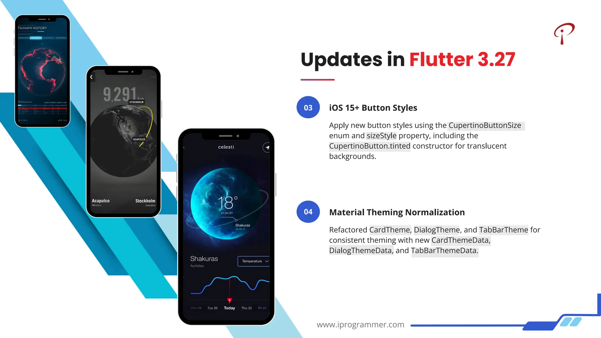 Discover whats new in Flutter 3.27 | iProgrammer Solutions | PPT