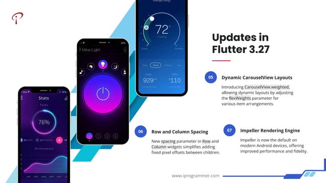 Discover whats new in Flutter 3.27 | iProgrammer Solutions | PPT