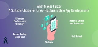 Flutter app | PDF | Programming Languages | Computing