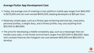 A Complete Guide to Flutter App Development Cost in 2023 | PPTX