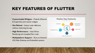 Flutter App Development | Build Fast, Scalable & Stunning Apps | PPT