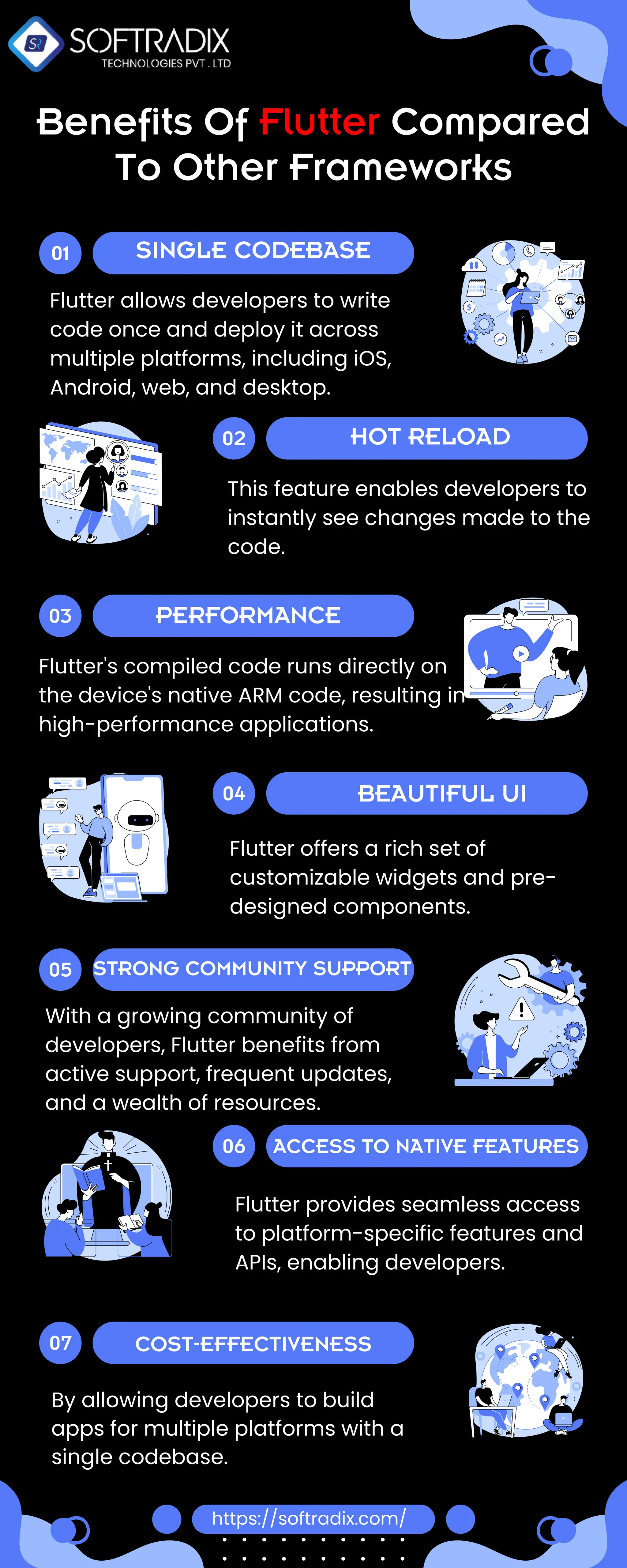 Benefits Of Flutter Compared To Other Frameworks | PDF