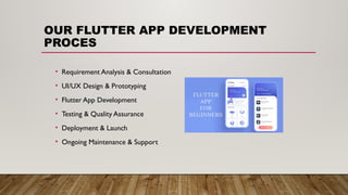 Flutter App Development Company in UAE.pptx