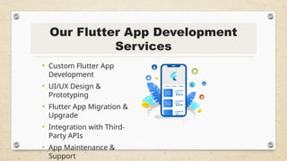 Flutter App Development Company in UAE PPT.pptx
