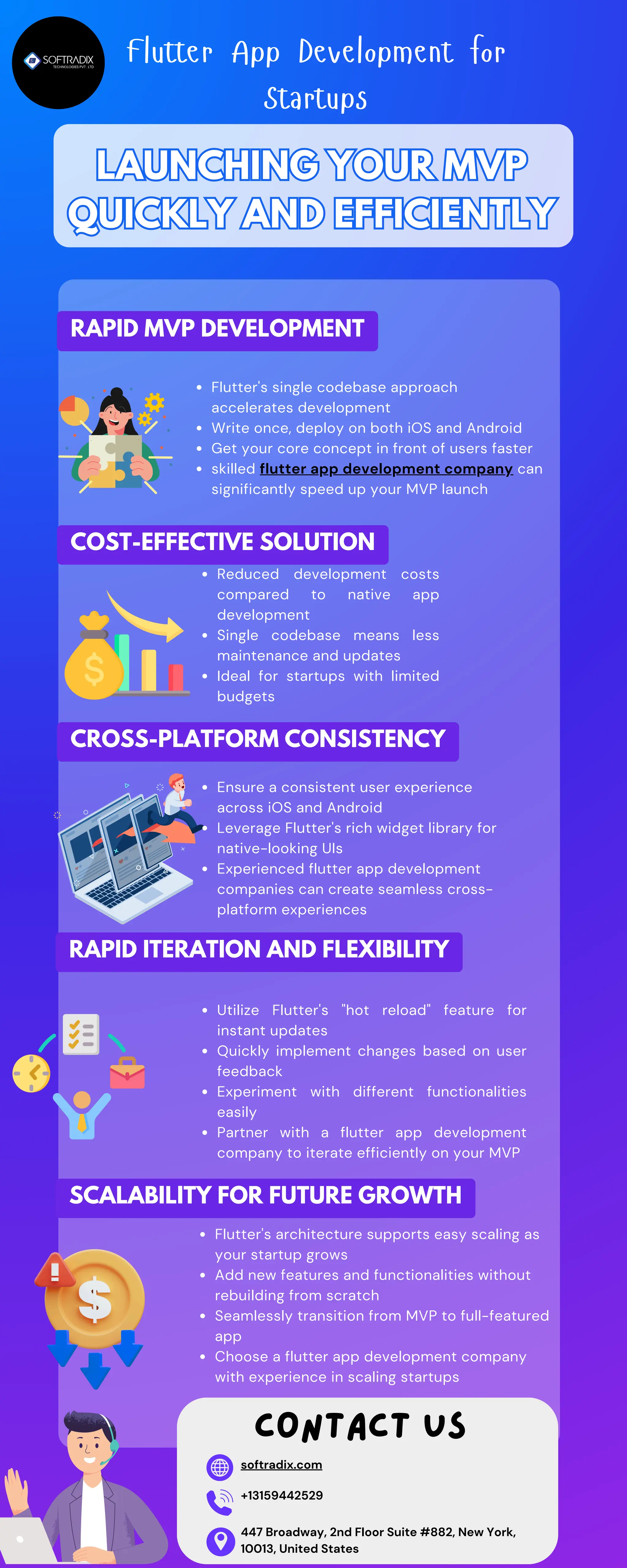 Flutter App Development for Startups Launching Your MVP Quickly and Efficiently | PDF
