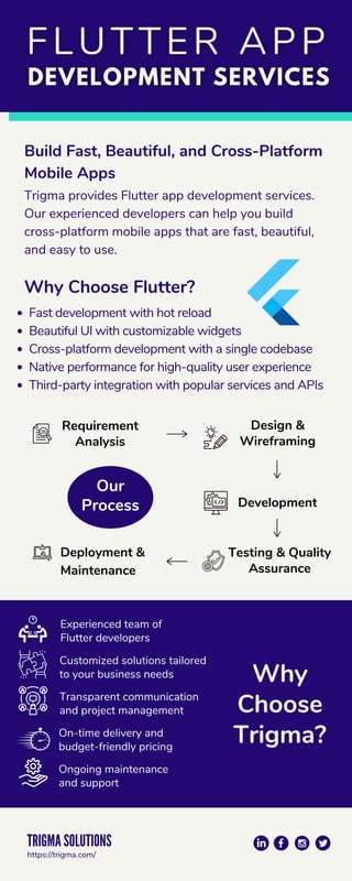 Trigma - Your One-Stop Shop for Flutter App Development | PDF