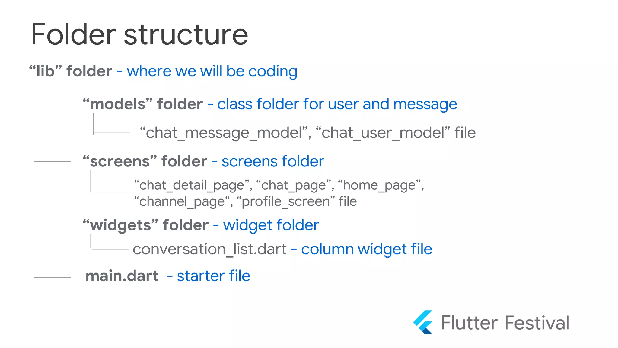 Flutter_ Basic Chat App UI.pptx
