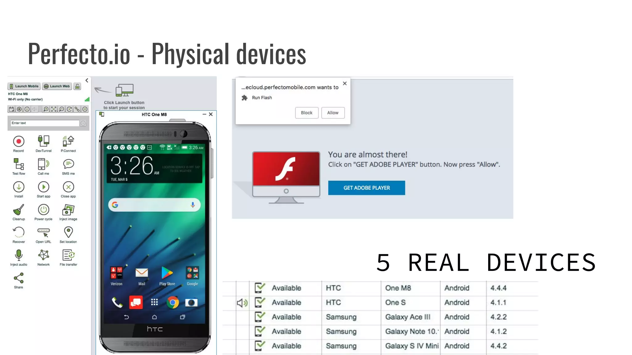 Flutter CI & Device Farms for Flutter | PPT