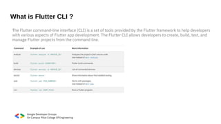 flutter_day_1............................... | PPT