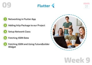 Flutter Certification Course and Training with 100% Job Placement | SkillIQ | PPT