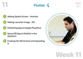 Flutter Certification Course and Training with 100% Job Placement ...