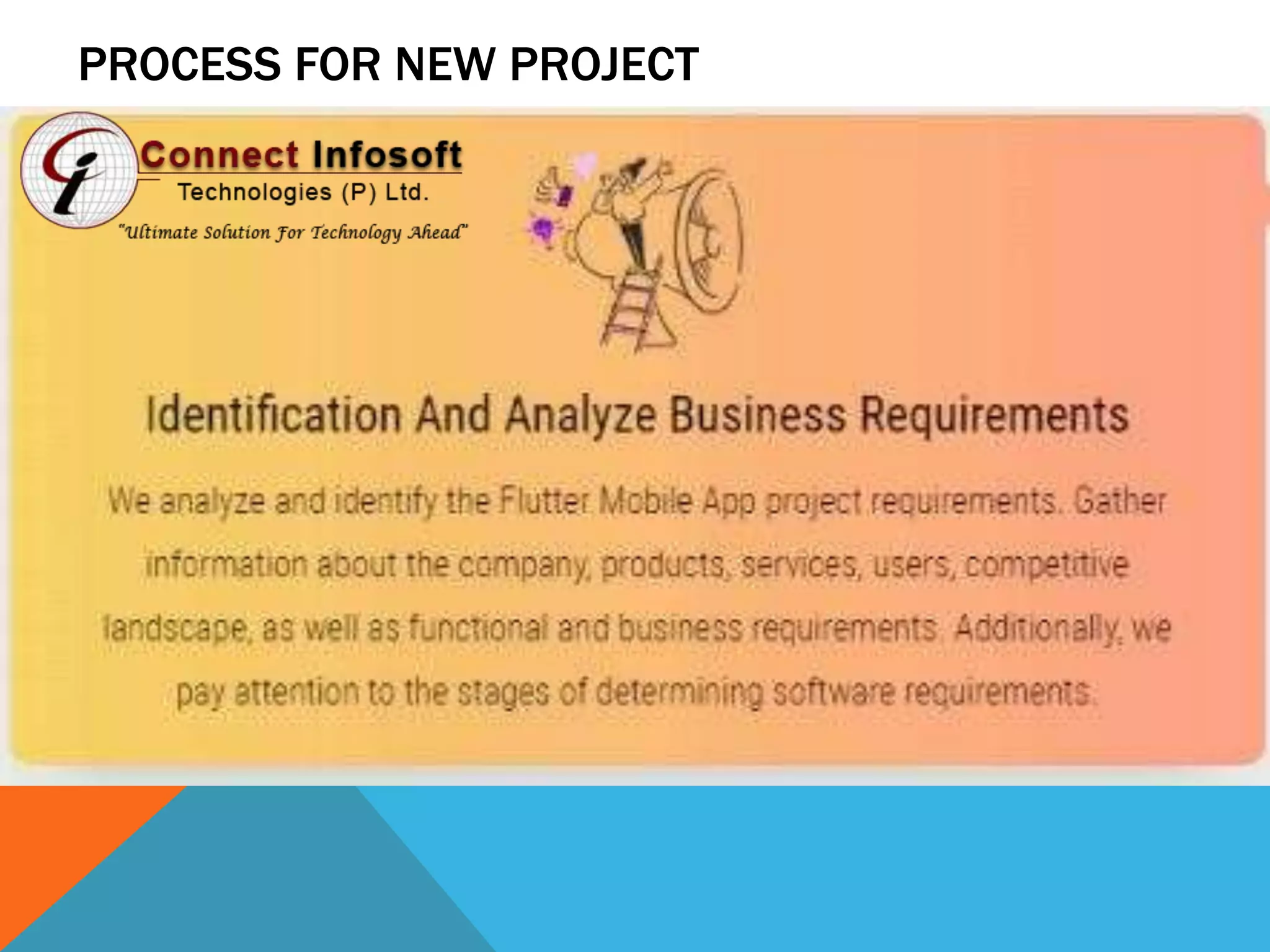 Flutter Development –Connect Infosoft | PPT Flutter Development –Connect Infosoft | PPT
