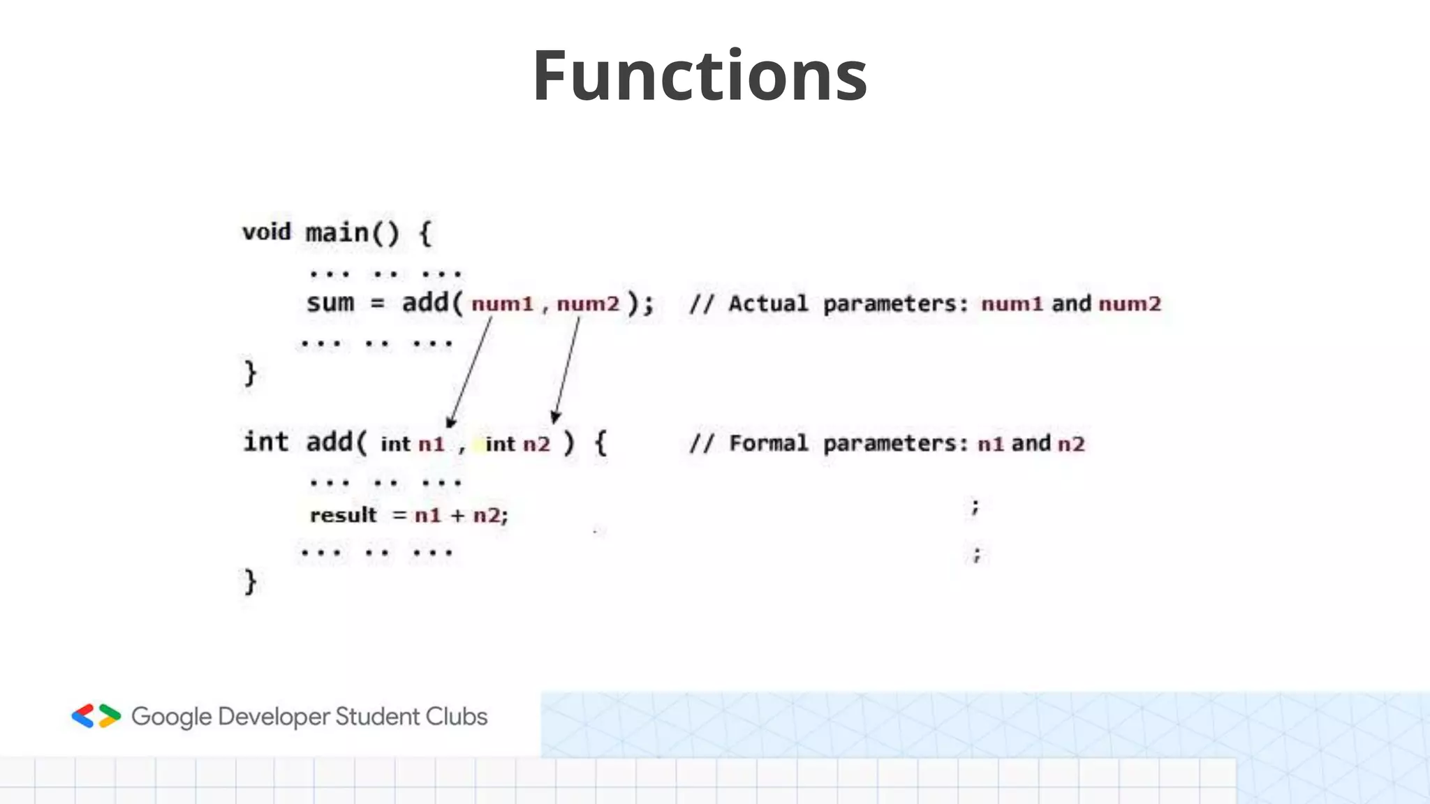 Flutter Festivals GDSC ASEB | Introduction to Dart | PPTX