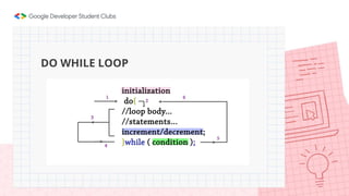 Flutter Festivals GDSC ASEB | Introduction to Dart | PPTX
