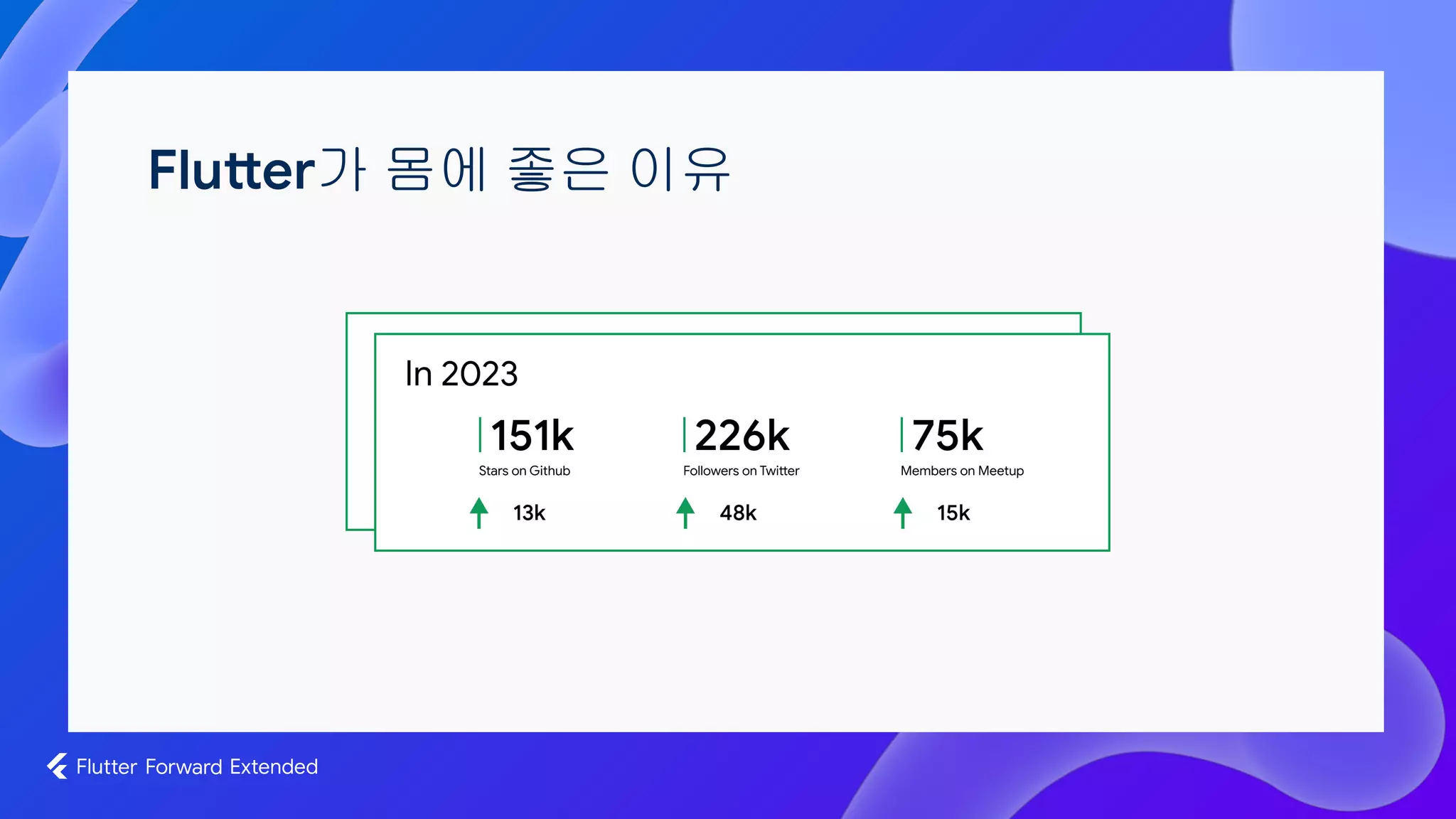 Flutter Forward EXTENDED - Flutter로 앱 개발 입문하기 | PPT