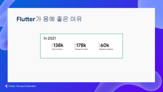 Flutter Forward EXTENDED - Flutter로 앱 개발 입문하기 | PPT