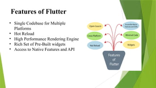 Flutter Framework In Android that shows the work | PPT