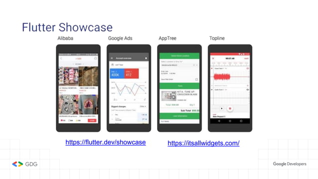 A good intro to Flutter and its magic | PDF