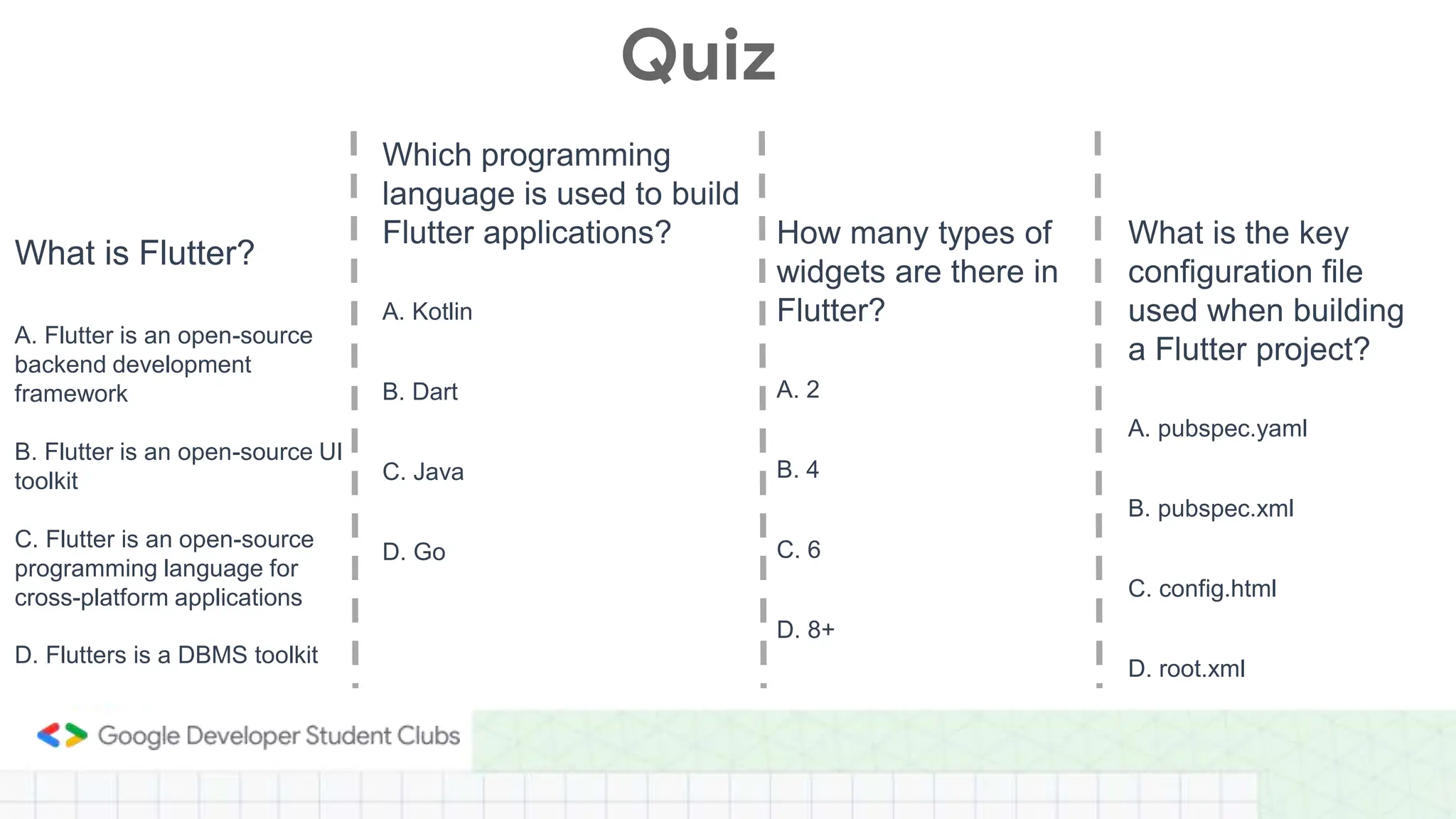 Flutter Intropptx Programming Languages Computing