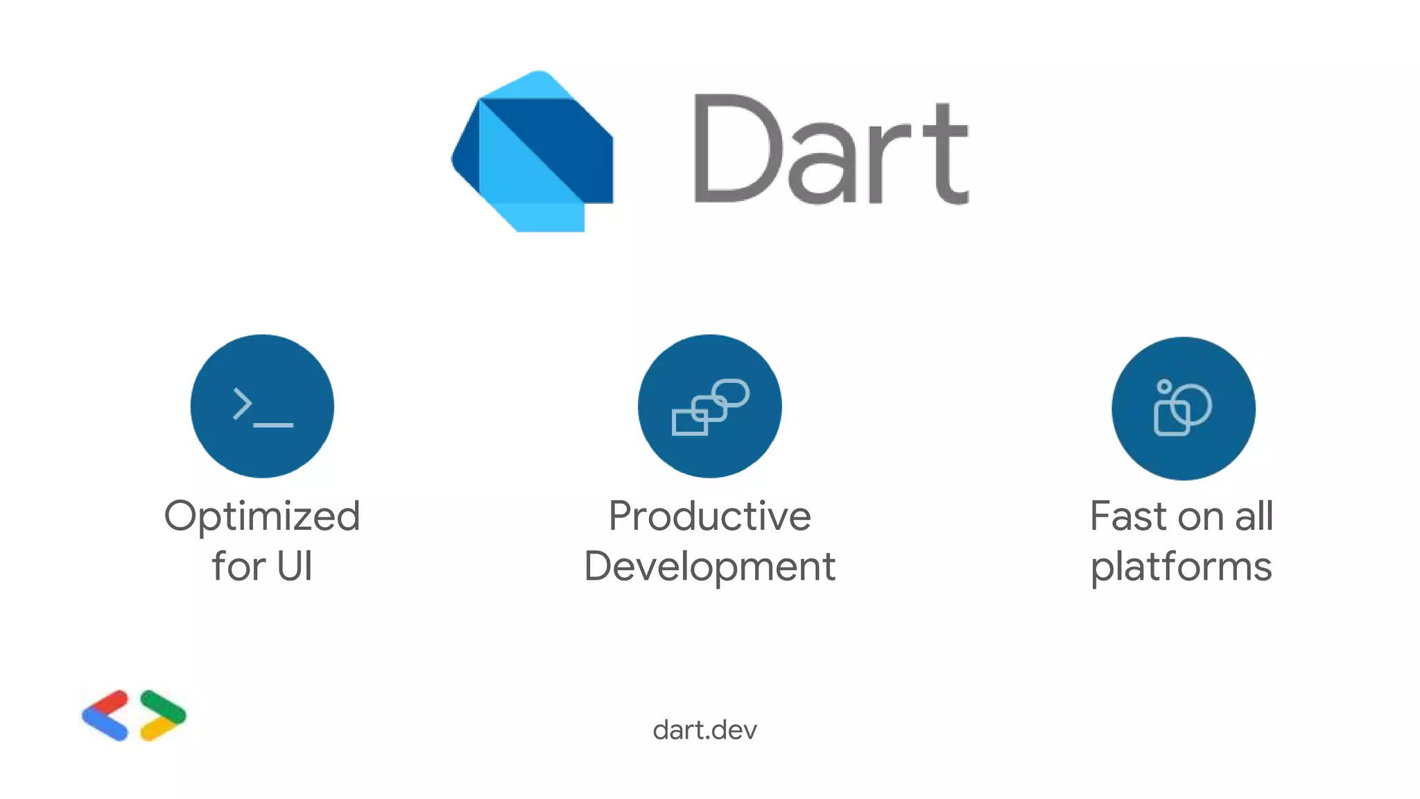 Flutter introduction | PPTX