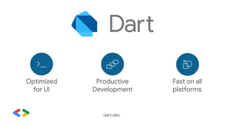 Flutter introduction | PPTX