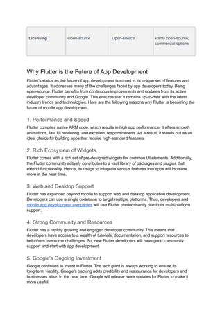 8 Reasons Why Flutter is the Future of Mobile App Development | PDF
