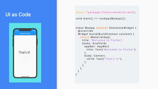 Flutter Leap of Faith | PPT