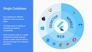 Flutter Leap of Faith | PPT