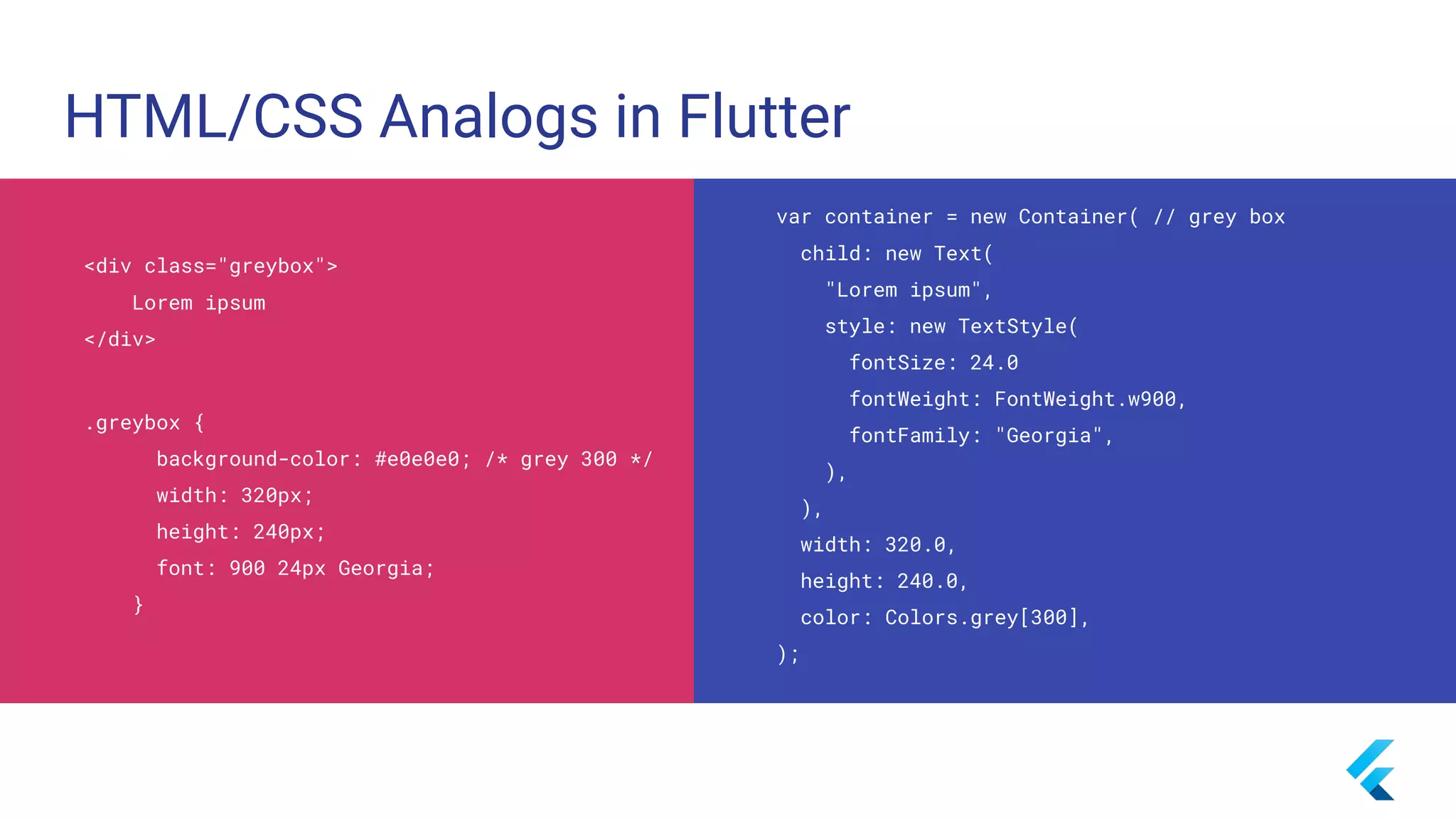 Flutter Online Study jam 10-7-2019 | PPT