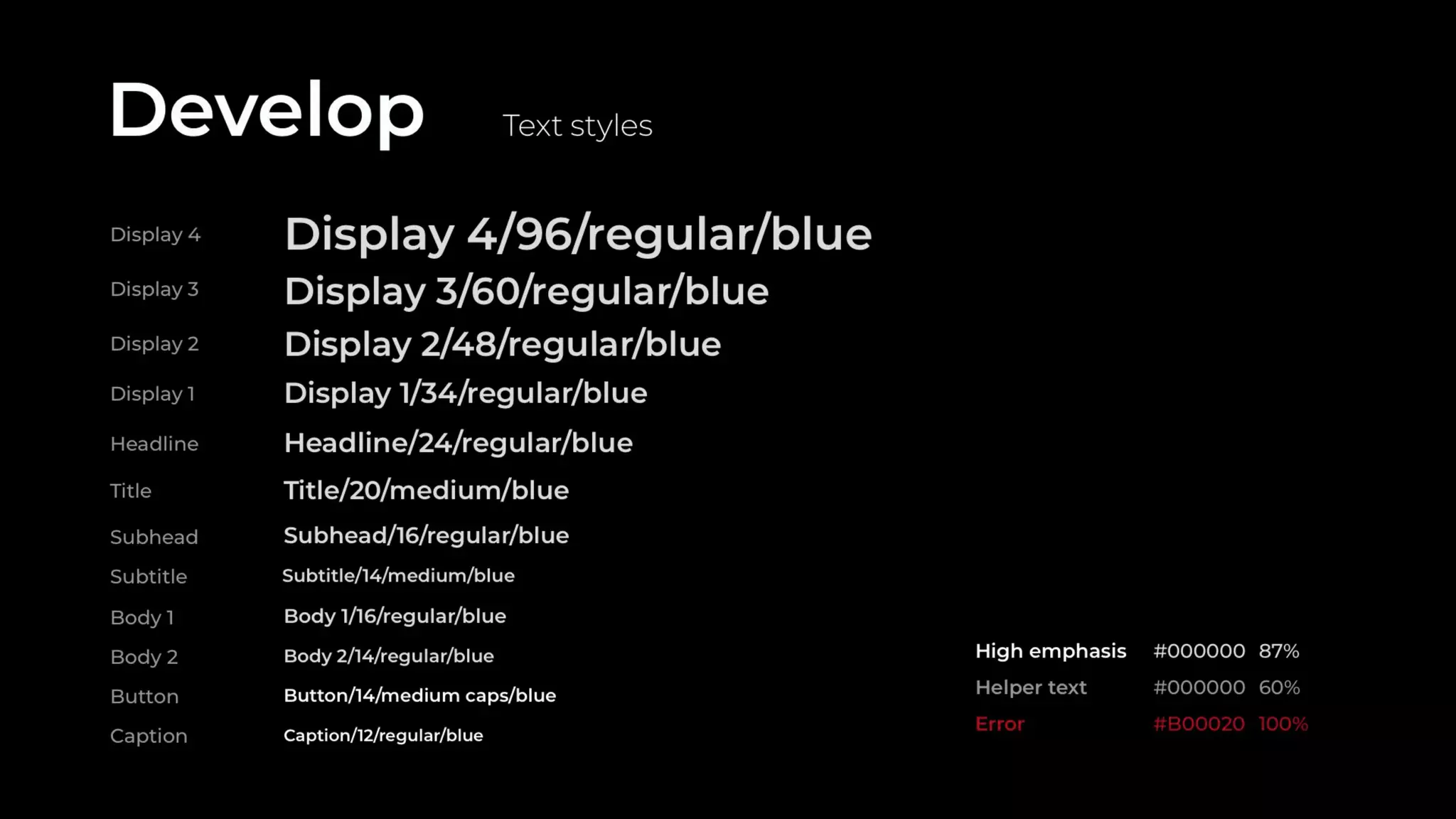 Flutter Design Features | PPT