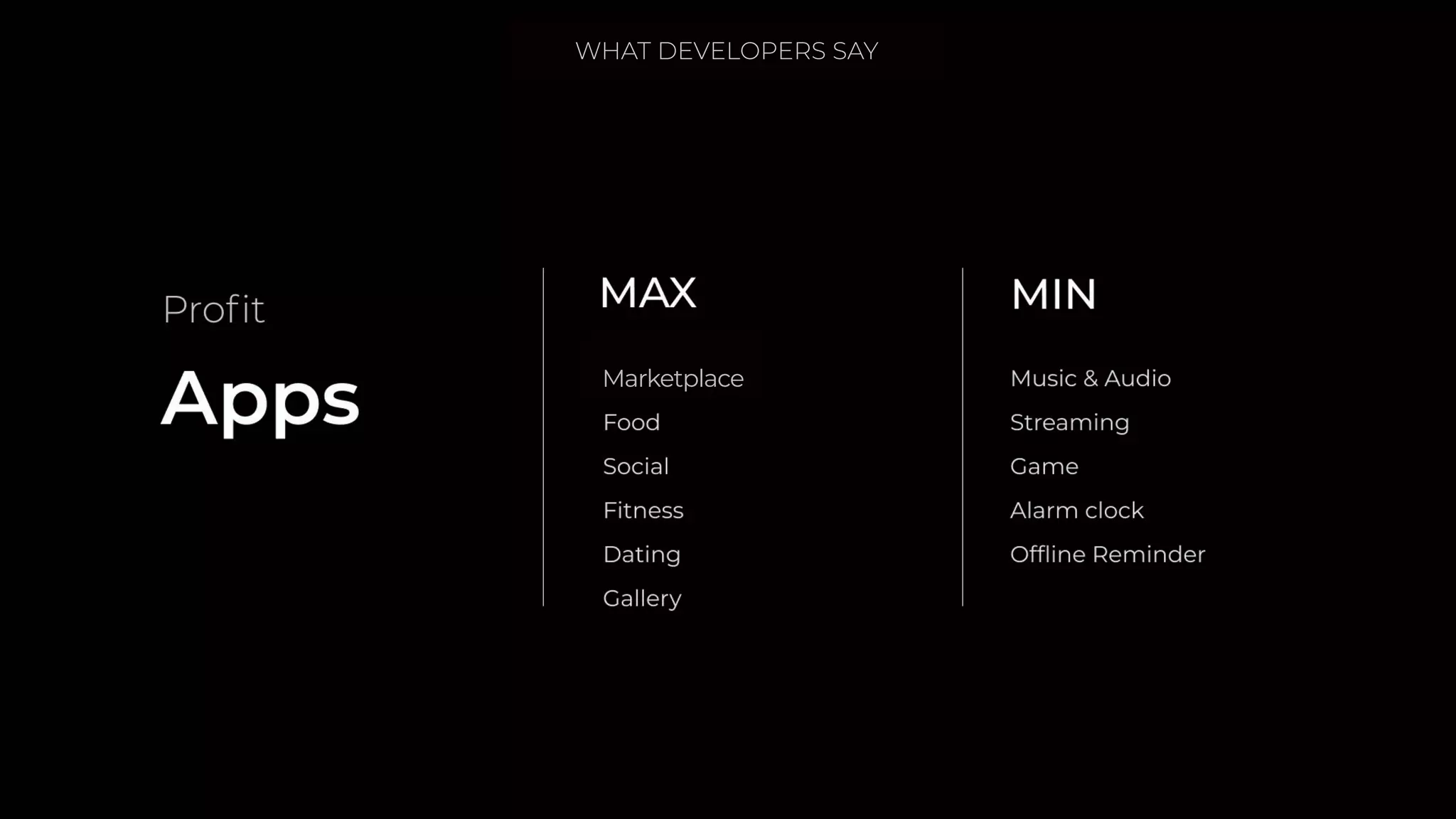 Flutter Design Features | PPT